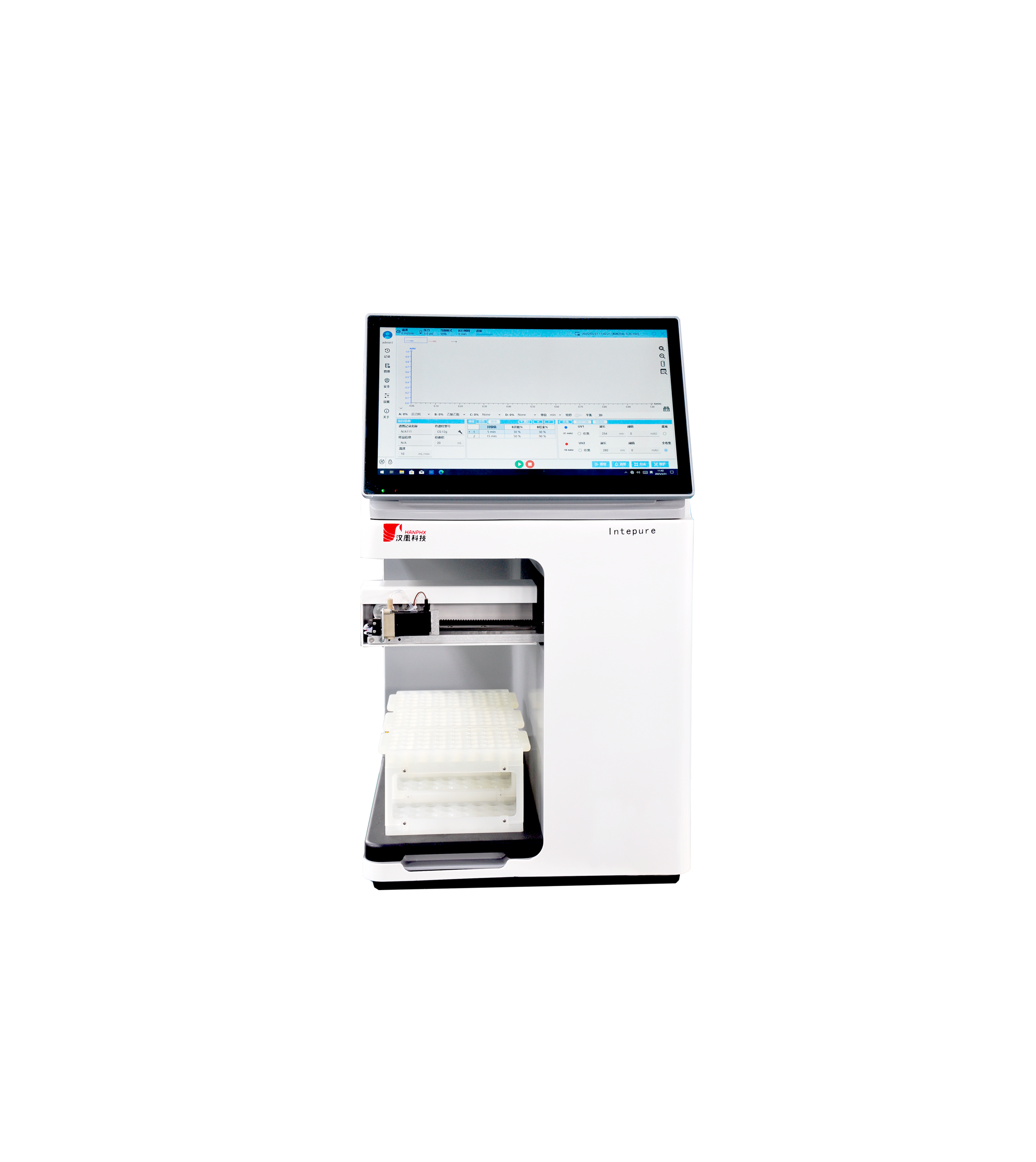 Hplc Machine Manufacturers, Hplc Chromatography Machine For Sale | Hanbon